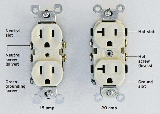 How to Change an Outlet a Step by Step Guide - Pocket Sparky