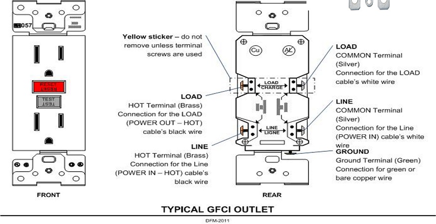 GFCI Outlet Wiring Line Vs Load Pocket Sparky