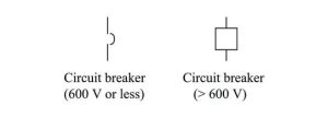 Circuit Breaker Basics: Testing, Types and Ratings - Pocket Sparky