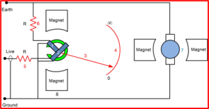 How To Test A Motor With A Megohmmeter - Pocket Sparky
