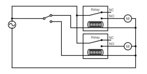 Contactors vs Relays: How Do They Work and Why?