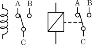 Contactors vs Relays: How Do They Work and Why?