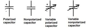 Common Capacitor Types and Their Functions
