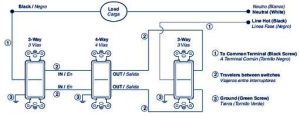 Wiring a 4 Way Switch: Step by Step Guide - Pocket Sparky